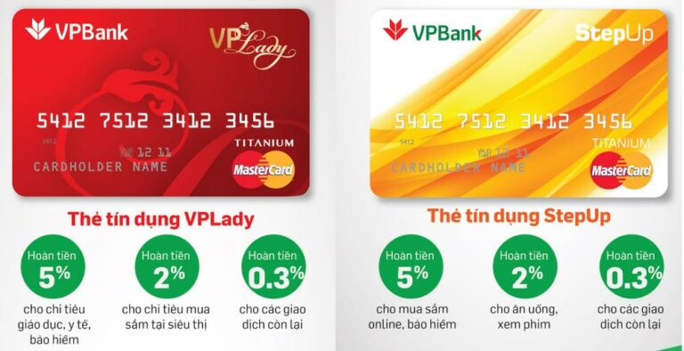 VPBank Lady MasterCard | Thẻ Tín Dụng Đặc Quyền Riêng Cho Phái Nữ